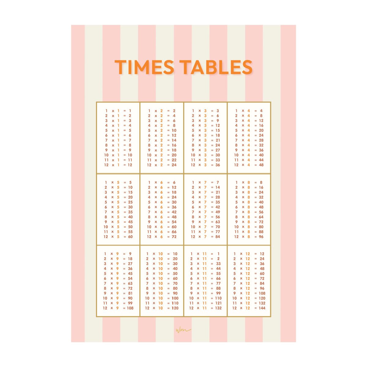 Times Table poster decal - Stripes – Wondermade