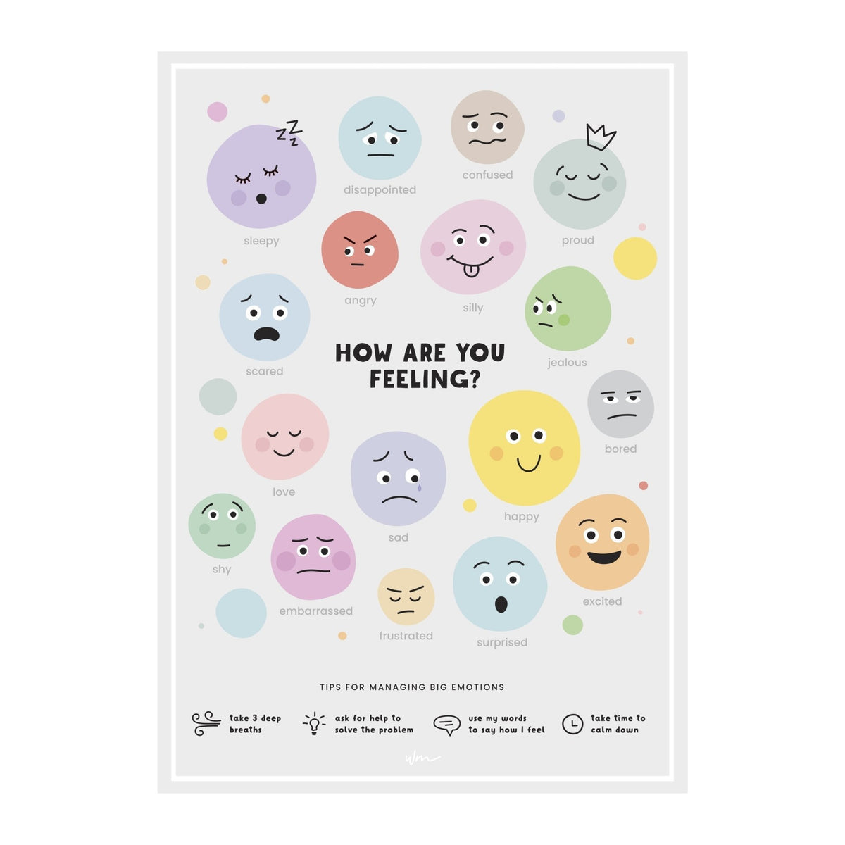Emotions paper art print – Wondermade