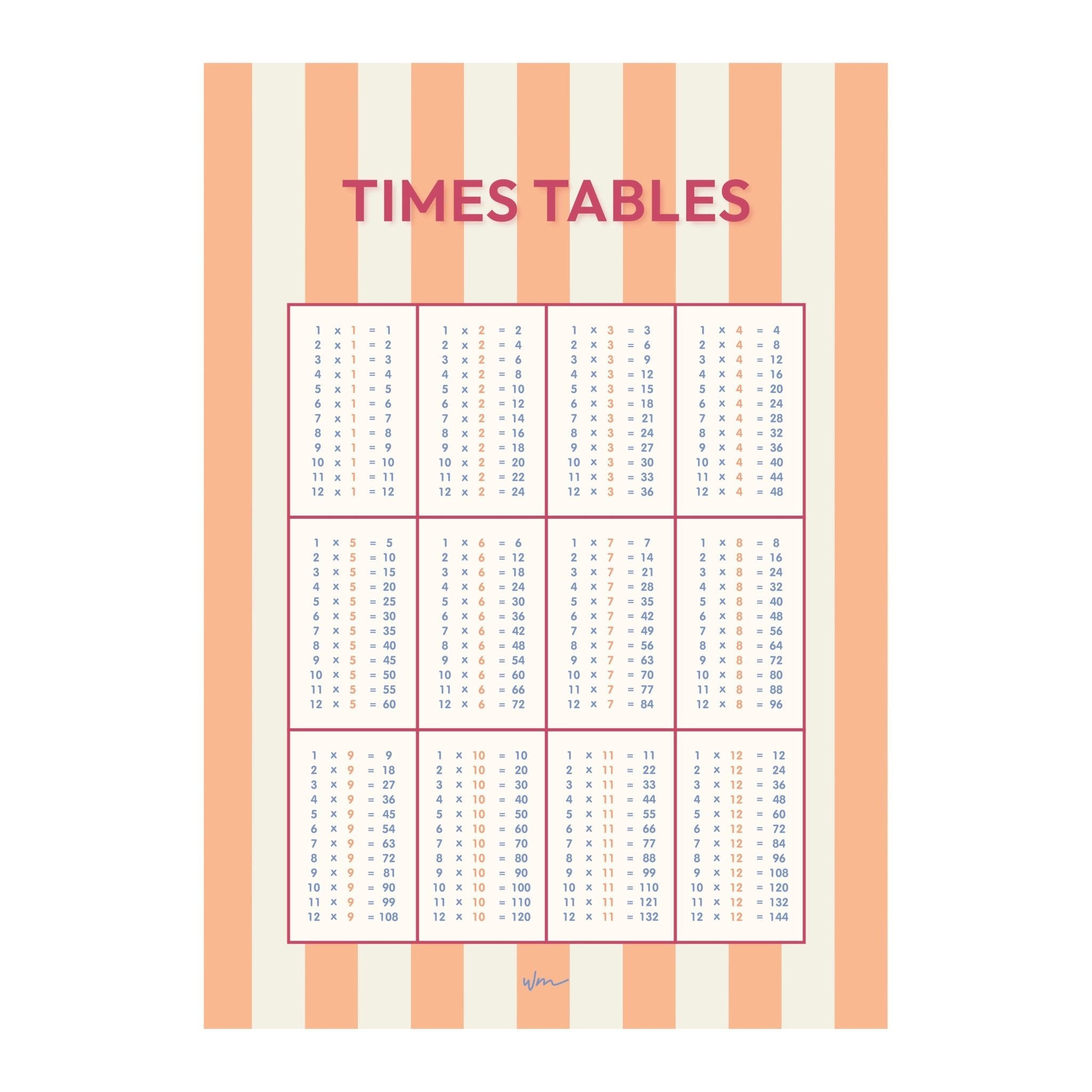 Times Table paper art print - Stripes – Wondermade