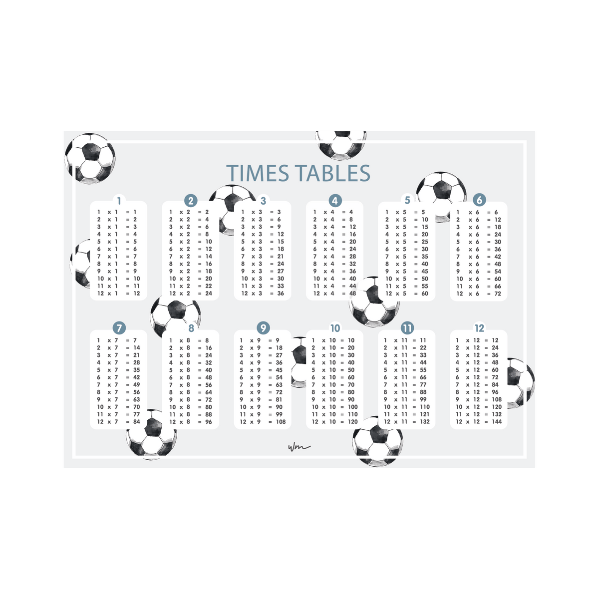 Times Table poster decal - Patterns – Wondermade