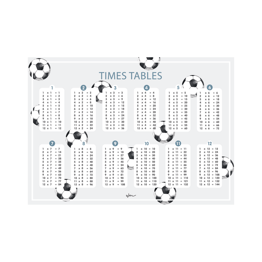Times Table poster decal - Patterns – Wondermade