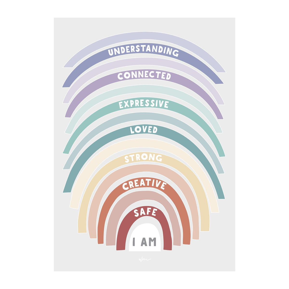 Affirmations poster decal - customisable – Wondermade