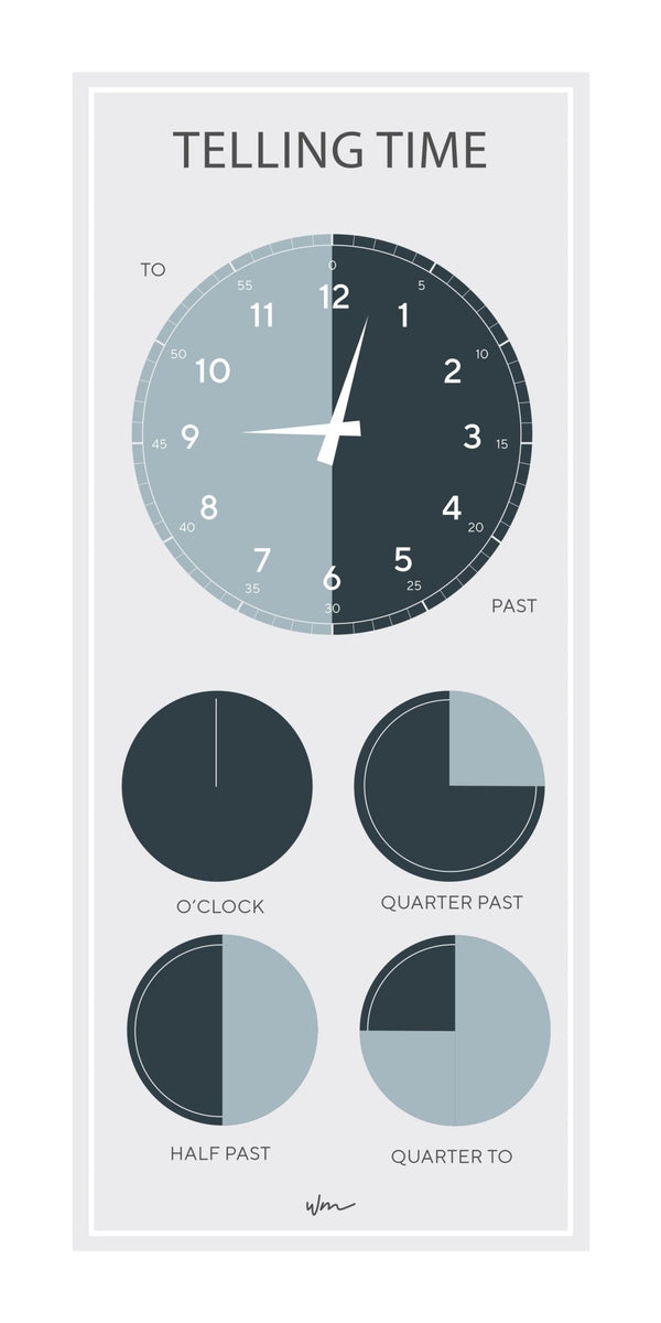 Telling Time decal - Blue & dark green Minimalist – Wondermade