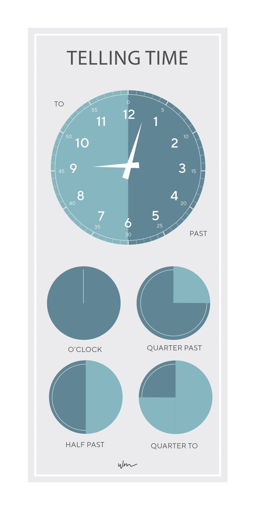 Telling Time decal - Blue & dark green Minimalist – Wondermade