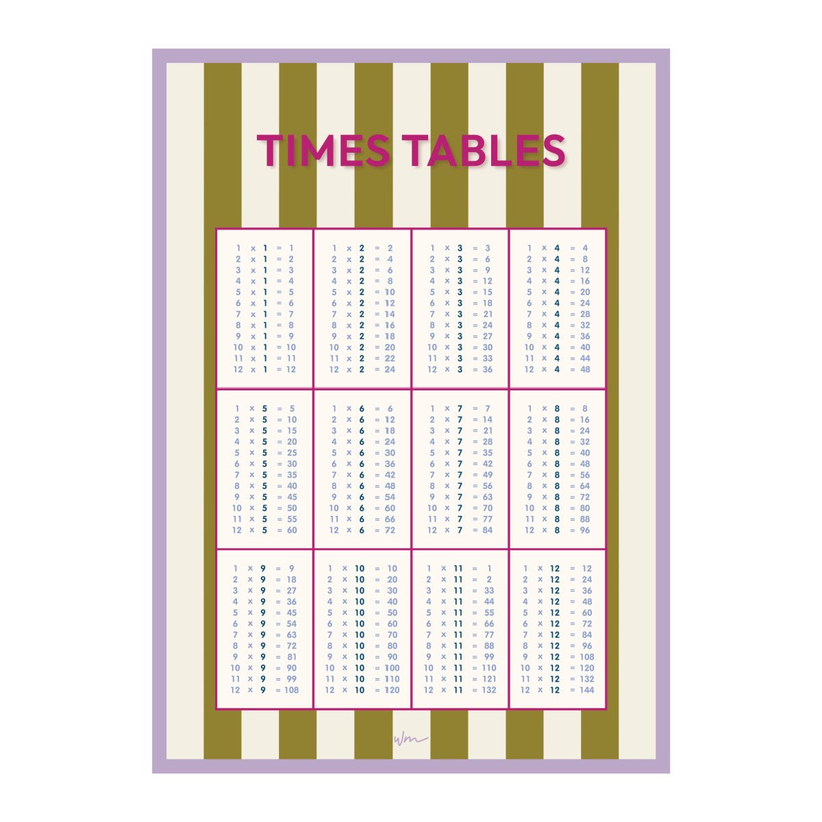 Times Table poster decal - Stripes – Wondermade