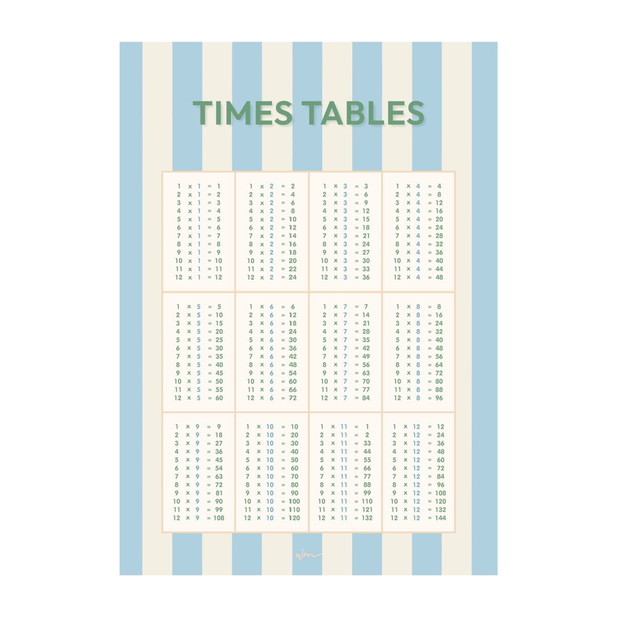 Times Table poster decal - Stripes – Wondermade